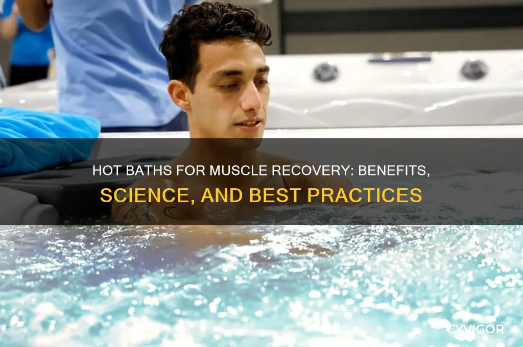 Hot Baths For Muscle Recovery: Benefits, Science, And Best Practices ...