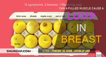 Pulled Muscles: A Reason For High White Blood Cell Count? | CyVigor