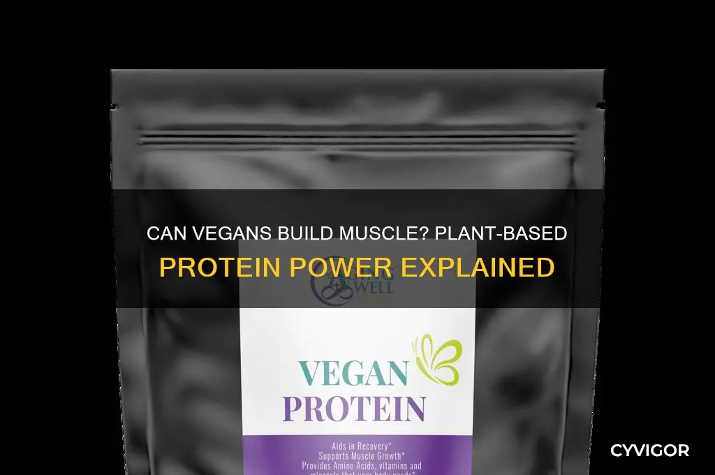 Can Vegans Build Muscle? Plant-Based Protein Power Explained | CyVigor