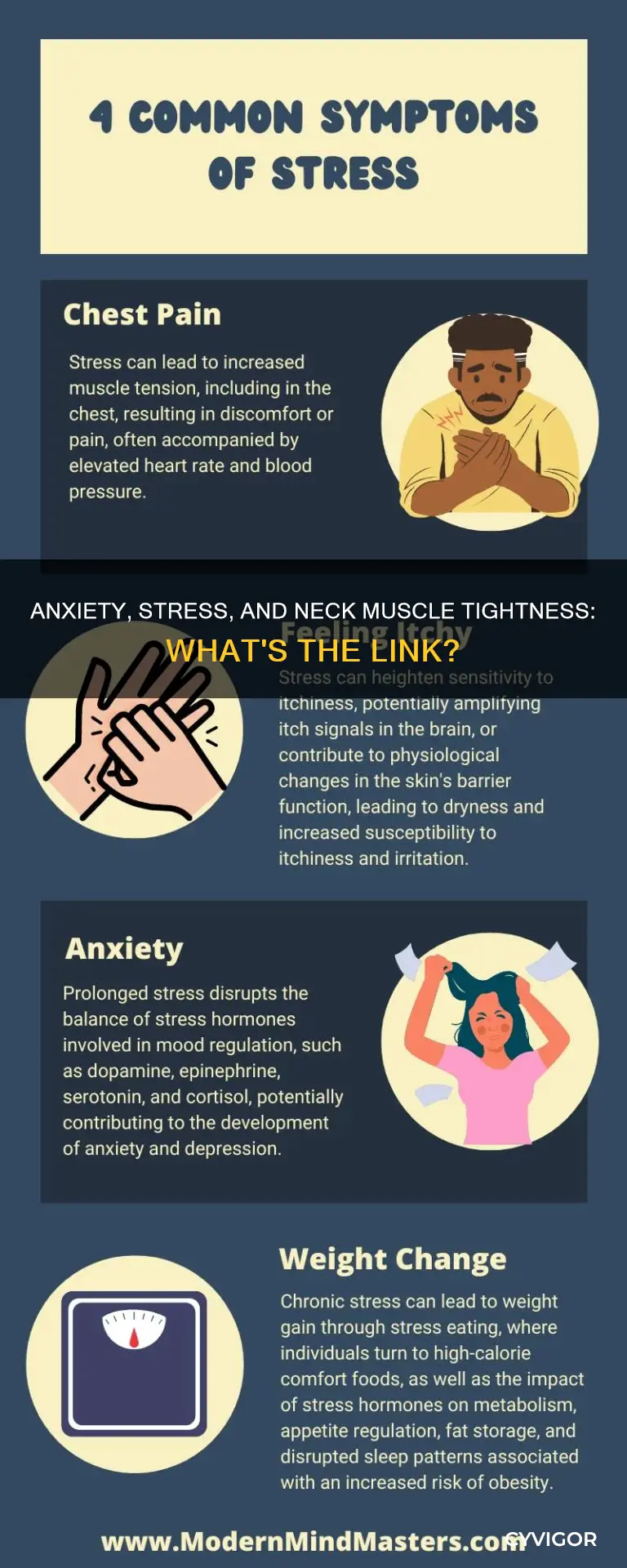 Anxiety, Stress, And Neck Muscle Tightness: What's The Link? | CyVigor