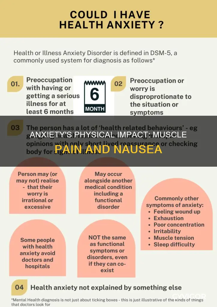 Anxiety's Physical Impact: Muscle Pain And Nausea | CyVigor