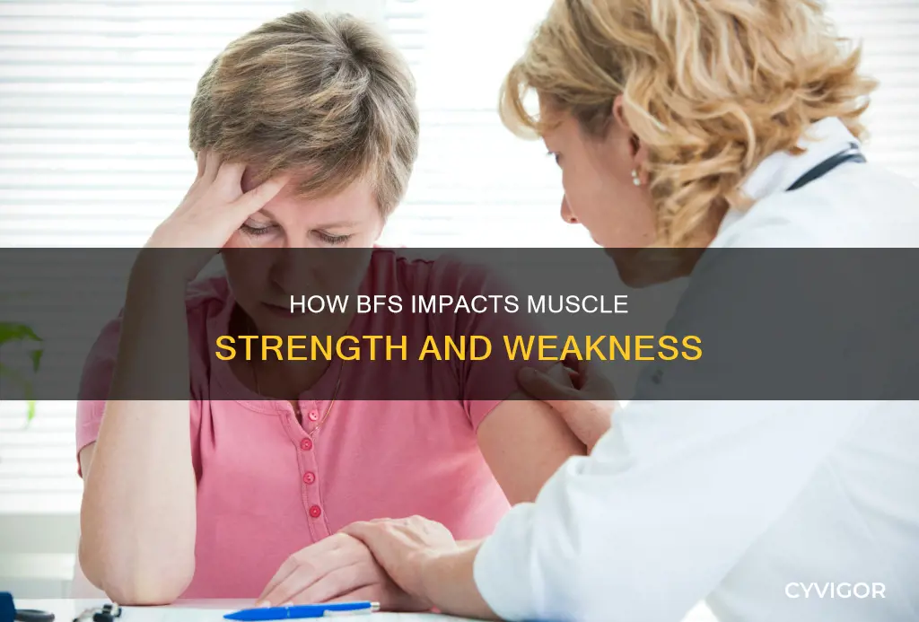 How Bfs Impacts Muscle Strength And Weakness | CyVigor
