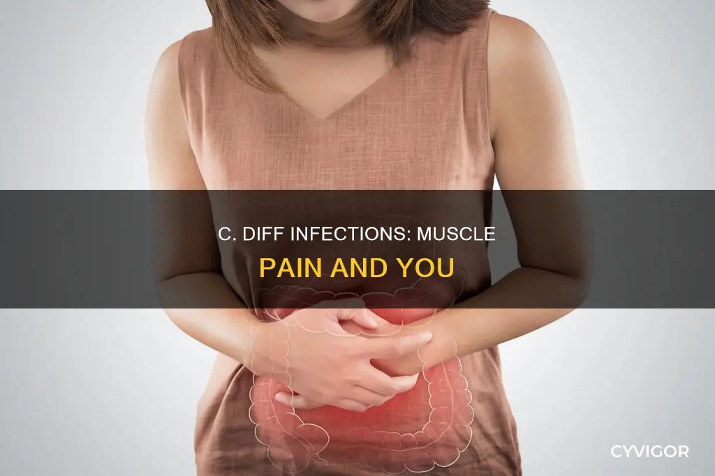 C. Diff Infections: Muscle Pain And You | CyVigor