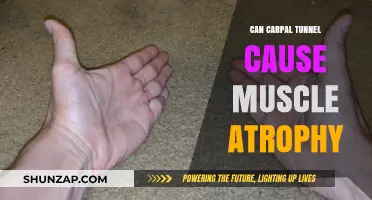 Carvedilol Side Effects: Muscle Pain Explained | CyVigor