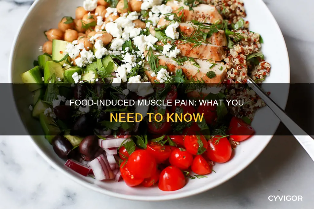 Food-Induced Muscle Pain: What You Need To Know | CyVigor