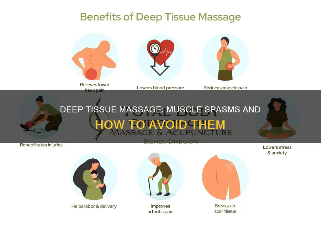 Deep Tissue Massage: Muscle Spasms And How To Avoid Them | CyVigor