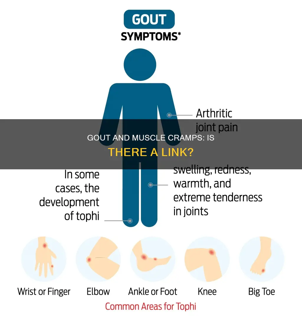 Gout And Muscle Cramps: Is There A Link? | CyVigor