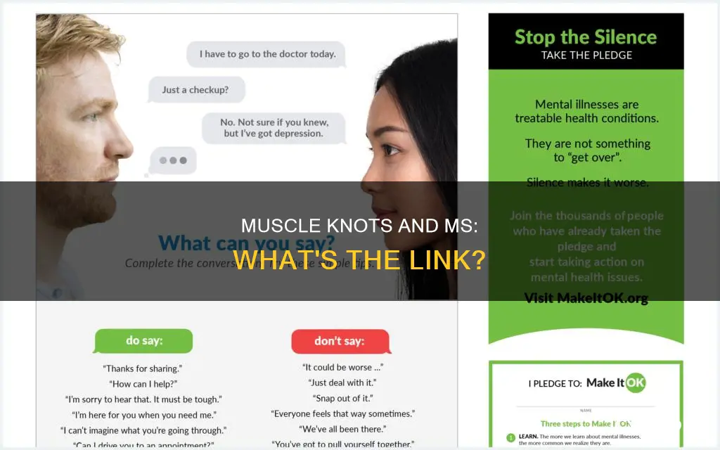Muscle Knots And Ms: What's The Link? | CyVigor