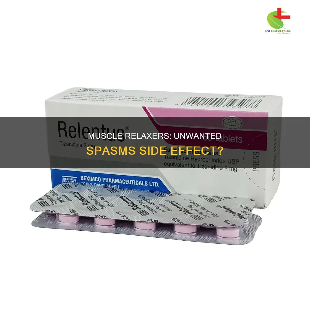 Muscle Relaxers: Unwanted Spasms Side Effect? | CyVigor