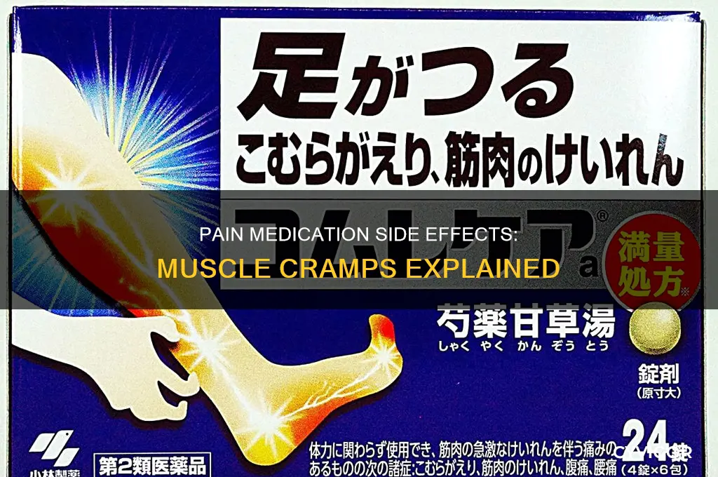 Pain Medication Side Effects: Muscle Cramps Explained | CyVigor
