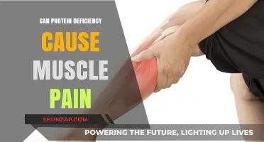 Prolia And Muscle Pain: Delayed Side Effects Explained | CyVigor