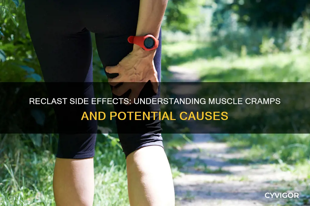Reclast Side Effects: Understanding Muscle Cramps And Potential Causes ...