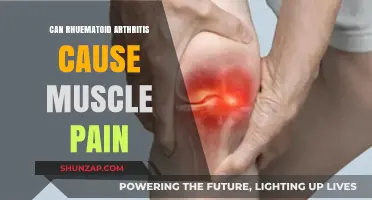 Risperidone Side Effects: Understanding Muscle Spasms And Potential ...