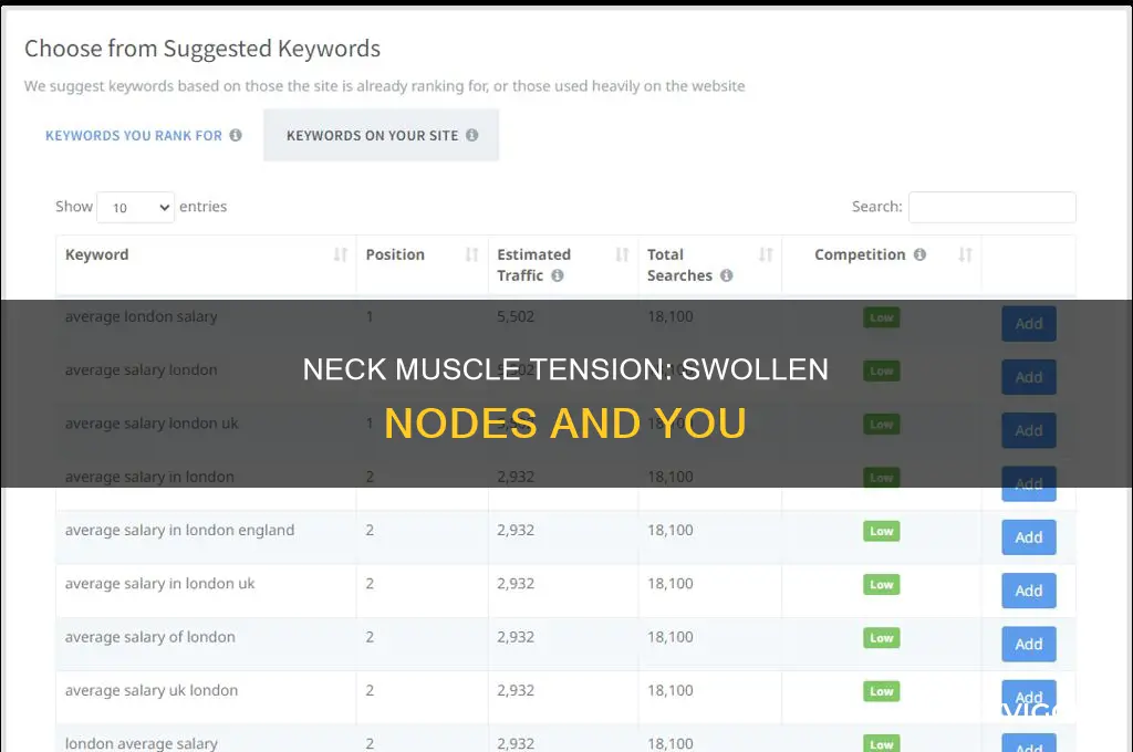 Neck Muscle Tension: Swollen Nodes And You | CyVigor