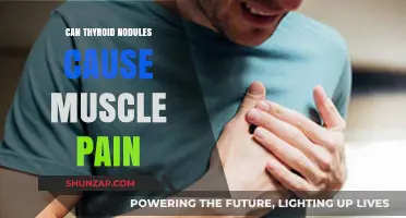 Thyroid Disorders: Joint And Muscle Pain Explained | CyVigor