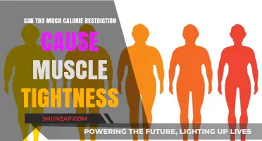 B Vitamins Overload: Muscle Pain Risk? | CyVigor