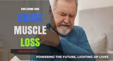 Berberine's Muscle Aches: What You Need To Know | CyVigor