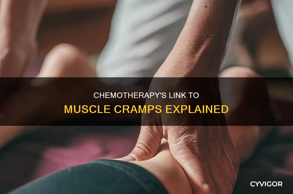 Chemotherapy's Link To Muscle Cramps Explained | CyVigor