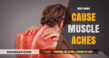 Mounjaro Muscle Cramps: What You Need To Know | CyVigor