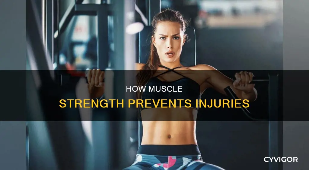 How Muscle Strength Prevents Injuries | CyVigor