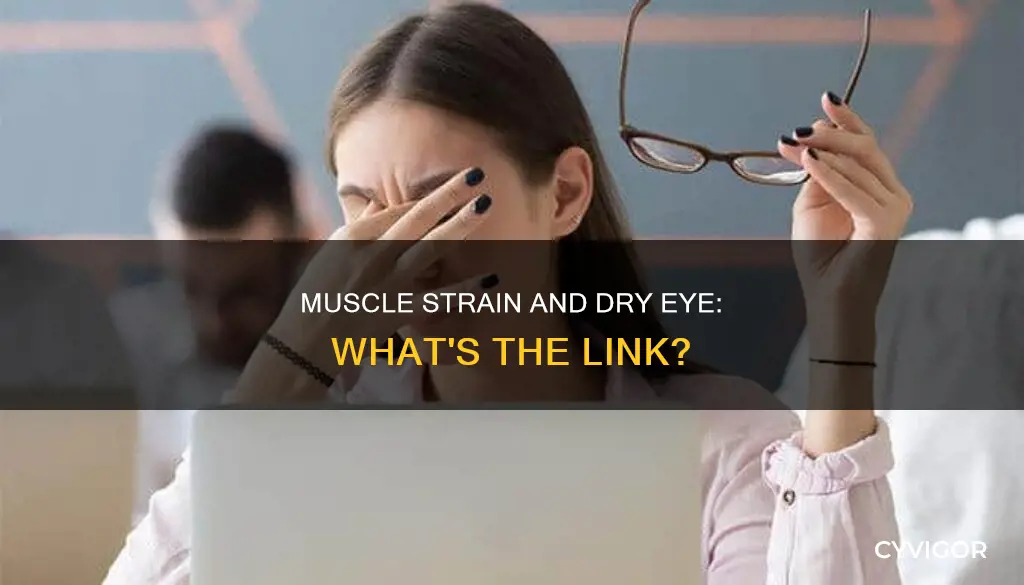 Muscle Strain And Dry Eye: What's The Link? | CyVigor