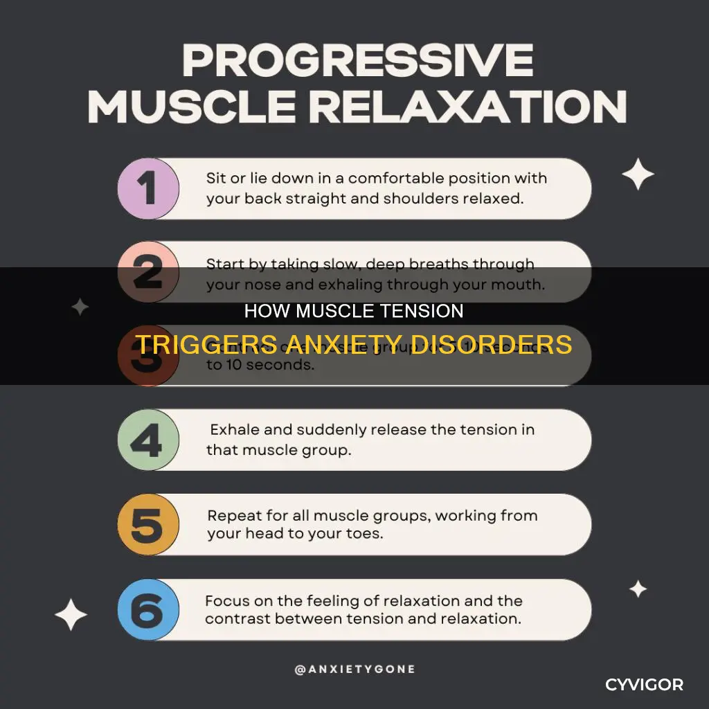 How Muscle Tension Triggers Anxiety Disorders | CyVigor