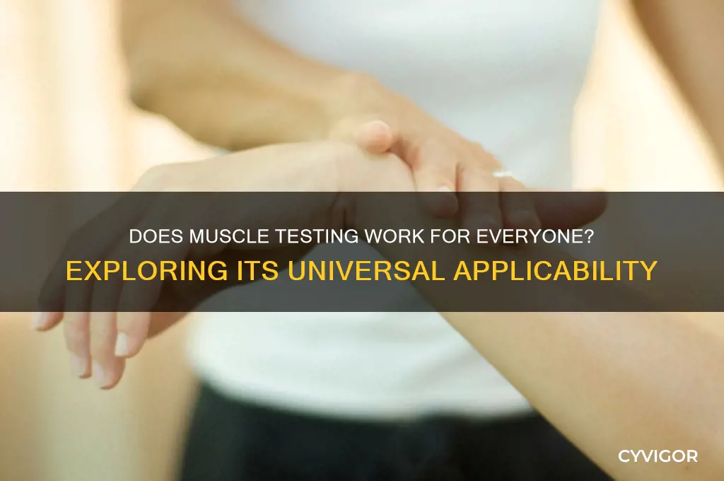 Does Muscle Testing Work For Everyone? Exploring Its Universal ...