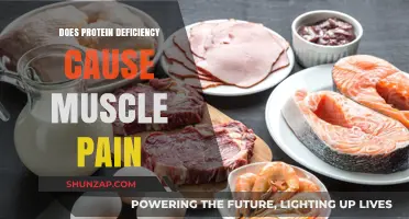 Prolia's Painful Side Effects: Muscle And Joint Agony | CyVigor