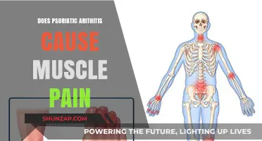 Progesterone's Painful Side Effects: Muscle And Joint Impact | CyVigor