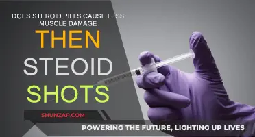 Steroids And Muscle Weakness: What's The Real Damage? | CyVigor