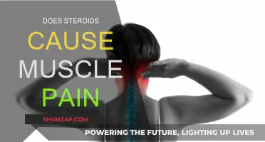 Spironolactone And Muscle Cramps: What's The Connection? | CyVigor