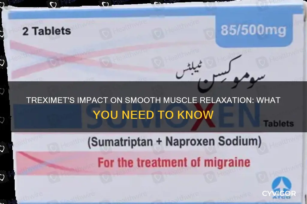 Treximet's Impact On Smooth Muscle Relaxation: What You Need To Know ...