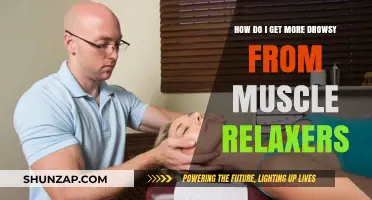 Understanding Detrusor Muscle Relaxation: Mechanisms And Effective ...