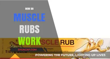 Understanding Muscle Relaxants: Mechanism, Types, And How They Ease ...