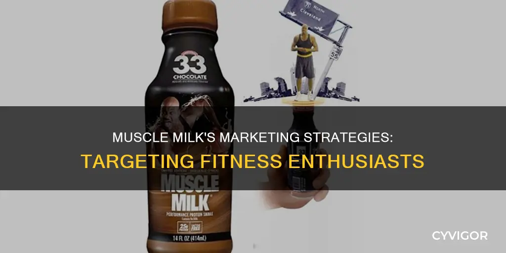 Muscle Milk's Marketing Strategies: Targeting Fitness Enthusiasts | CyVigor