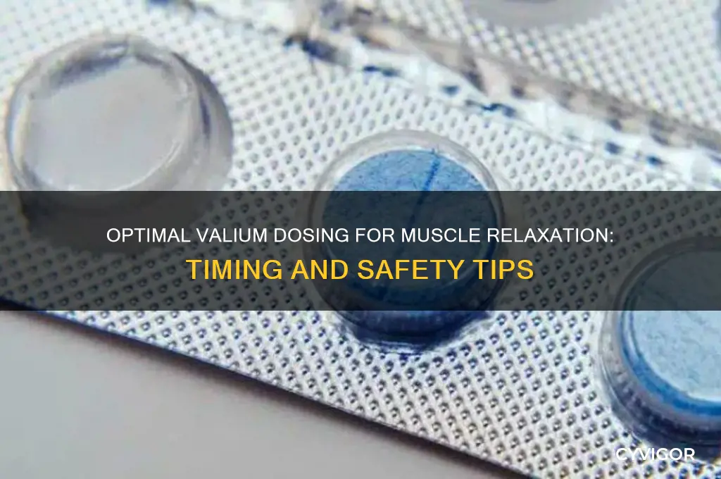 Optimal Valium Dosing For Muscle Relaxation: Timing And Safety Tips ...