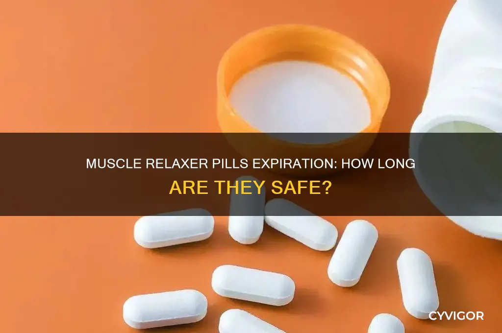 Muscle Relaxer Pills Expiration: How Long Are They Safe? | CyVigor