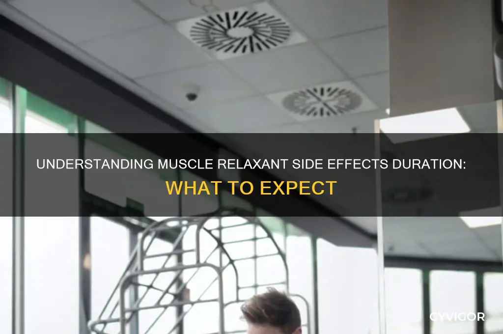 Understanding Muscle Relaxant Side Effects Duration: What To Expect ...