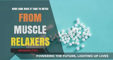 Muscle Relaxer Effectiveness: How Long Until Relief Kicks In? | CyVigor