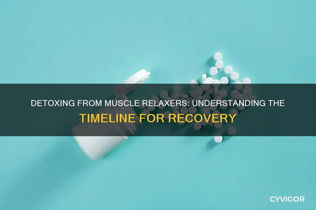 Detoxing From Muscle Relaxers: Understanding The Timeline For Recovery ...