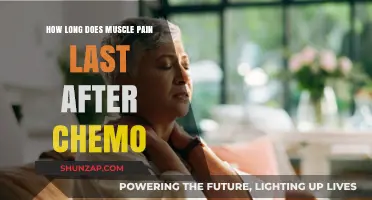 Understanding Muscle Spasm Pain Duration: Causes, Relief, And Recovery ...