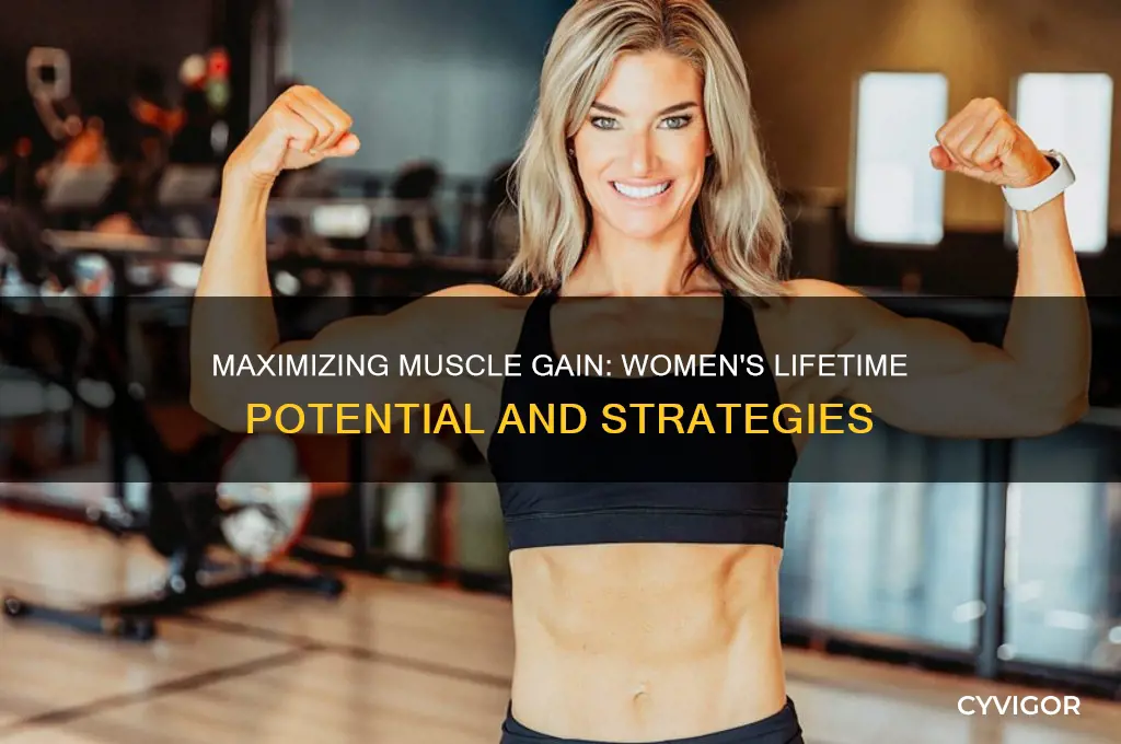 Maximizing Muscle Gain: Women's Lifetime Potential And Strategies | CyVigor
