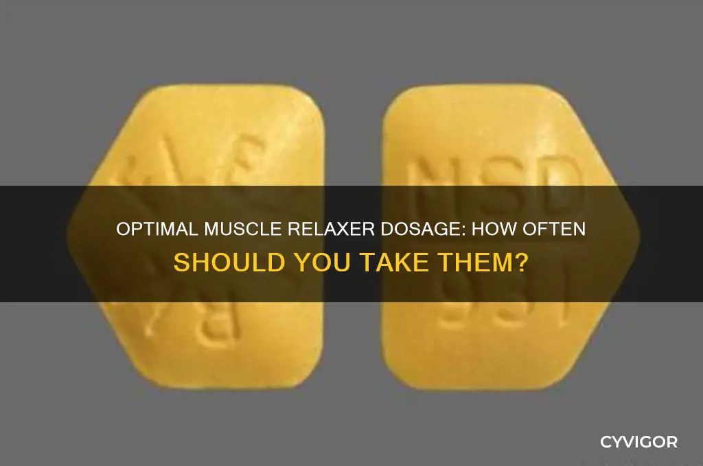 Optimal Muscle Relaxer Dosage: How Often Should You Take Them? | CyVigor