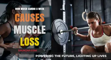 Understanding Muscle Cramp Damage: Timing And Prevention | CyVigor