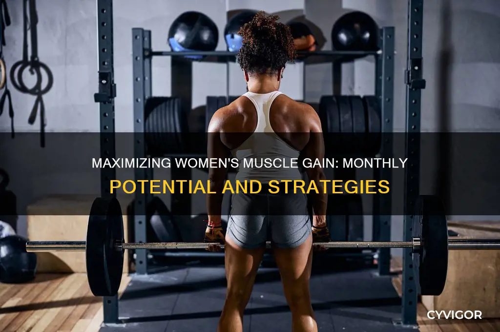 Maximizing Women's Muscle Gain: Monthly Potential And Strategies | CyVigor