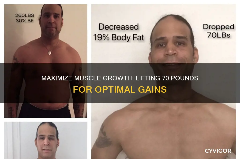 Maximize Muscle Growth: Lifting 70 Pounds For Optimal Gains | CyVigor