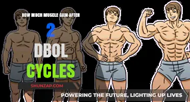 Maximizing Muscle Gains: Understanding Testosterone Enanthate's Impact ...