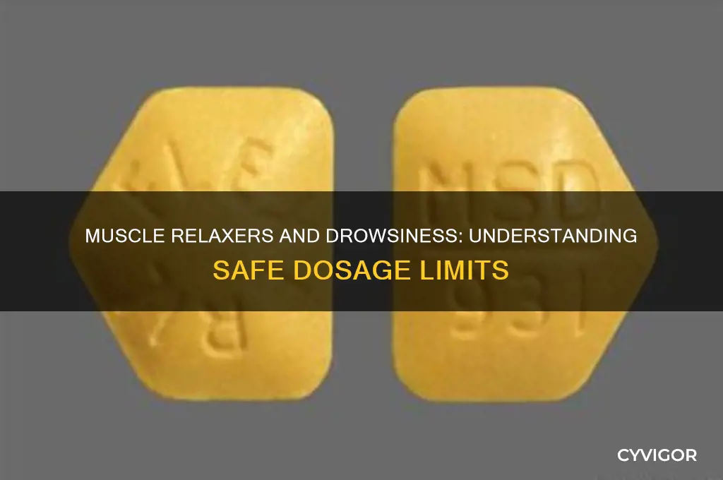 Muscle Relaxers And Drowsiness: Understanding Safe Dosage Limits | CyVigor