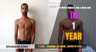 Optimal Muscle Gain: Height-Based Guide For Balanced Physique Goals ...