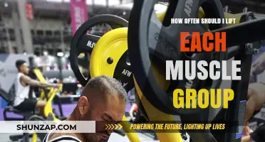 Understanding Shoulder Muscle Twitching: Causes And Remedies Explained ...